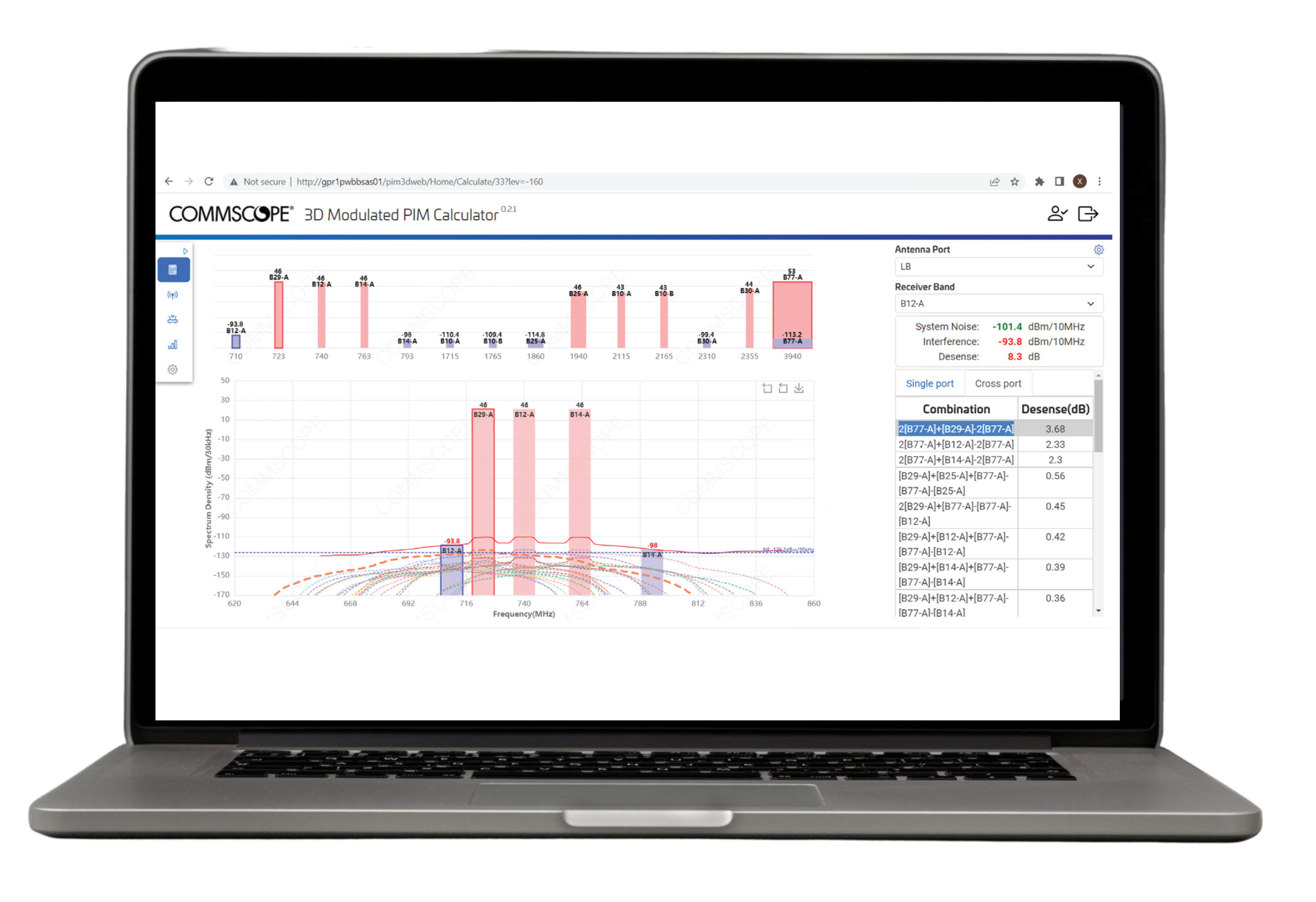 When it comes to broadband for everyone, CommScope is all in on BABA