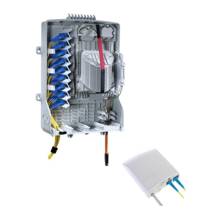 SFU and MDU Fiber Connectivity for FTTX Access | CommScope SFU and MDU Fiber Connectivity for FTTX Access | CommScope